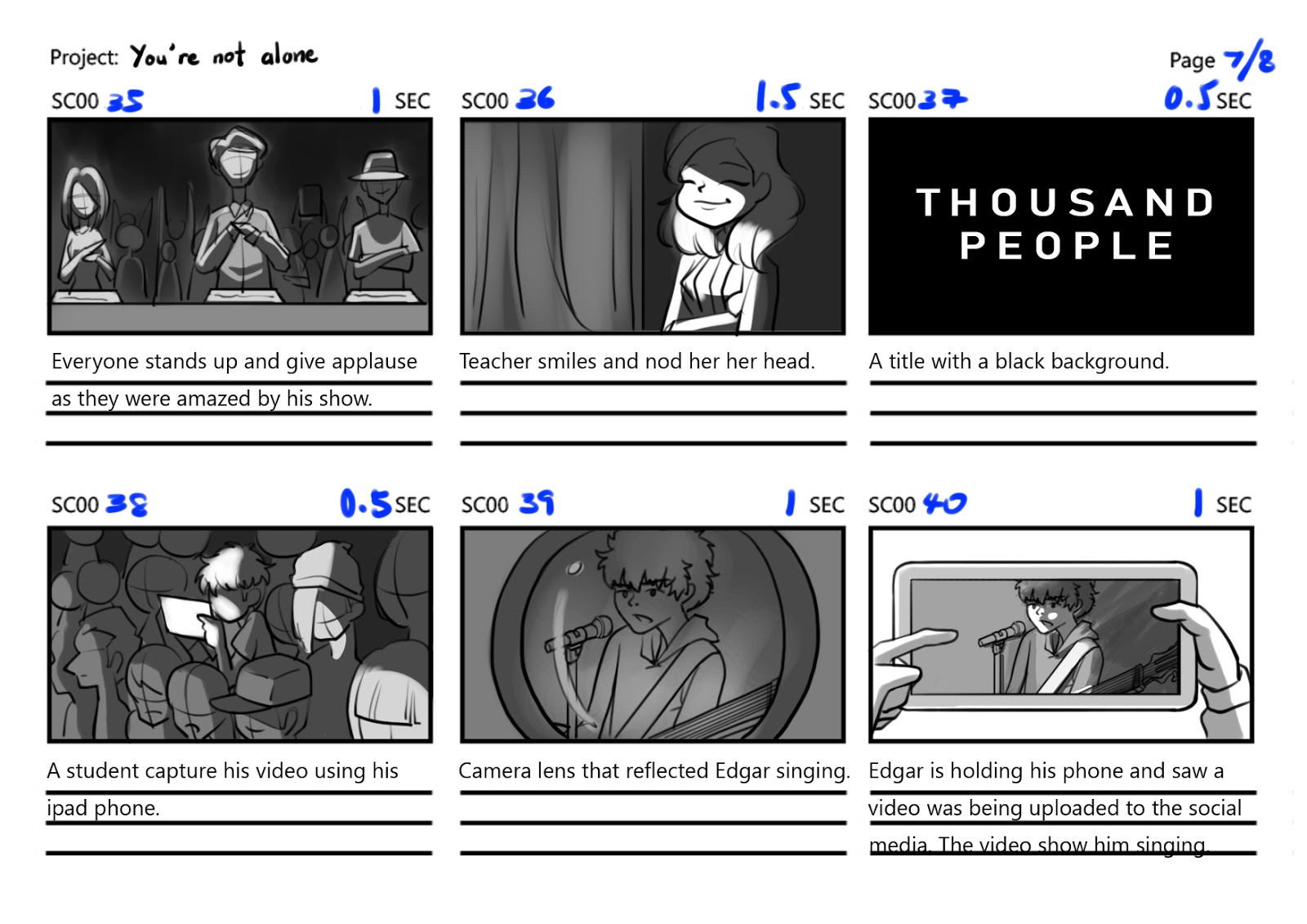 KS nyiew: Pre-production for 2D animation