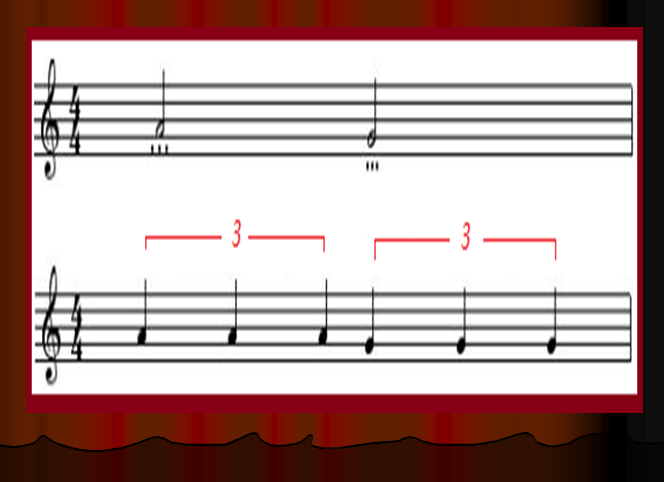 Aprendendo Música.com: 16- Partes e símbolos da partitura.