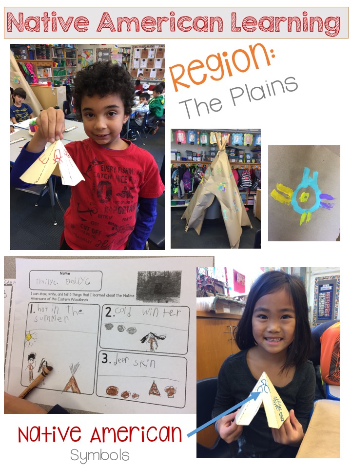 First Grade Fun : Native American Learning