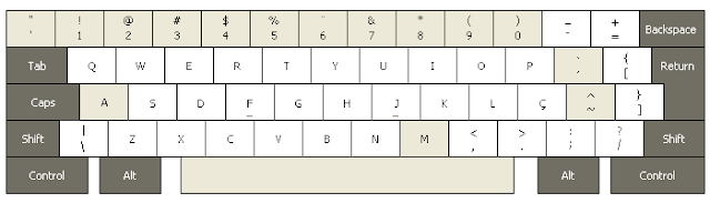 Abnt2 Keyboard Layout - http://vhgc.over-blog.com/