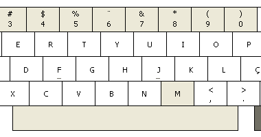 Elementary OS - Configurando teclado para ABNT2 ~ Robert San