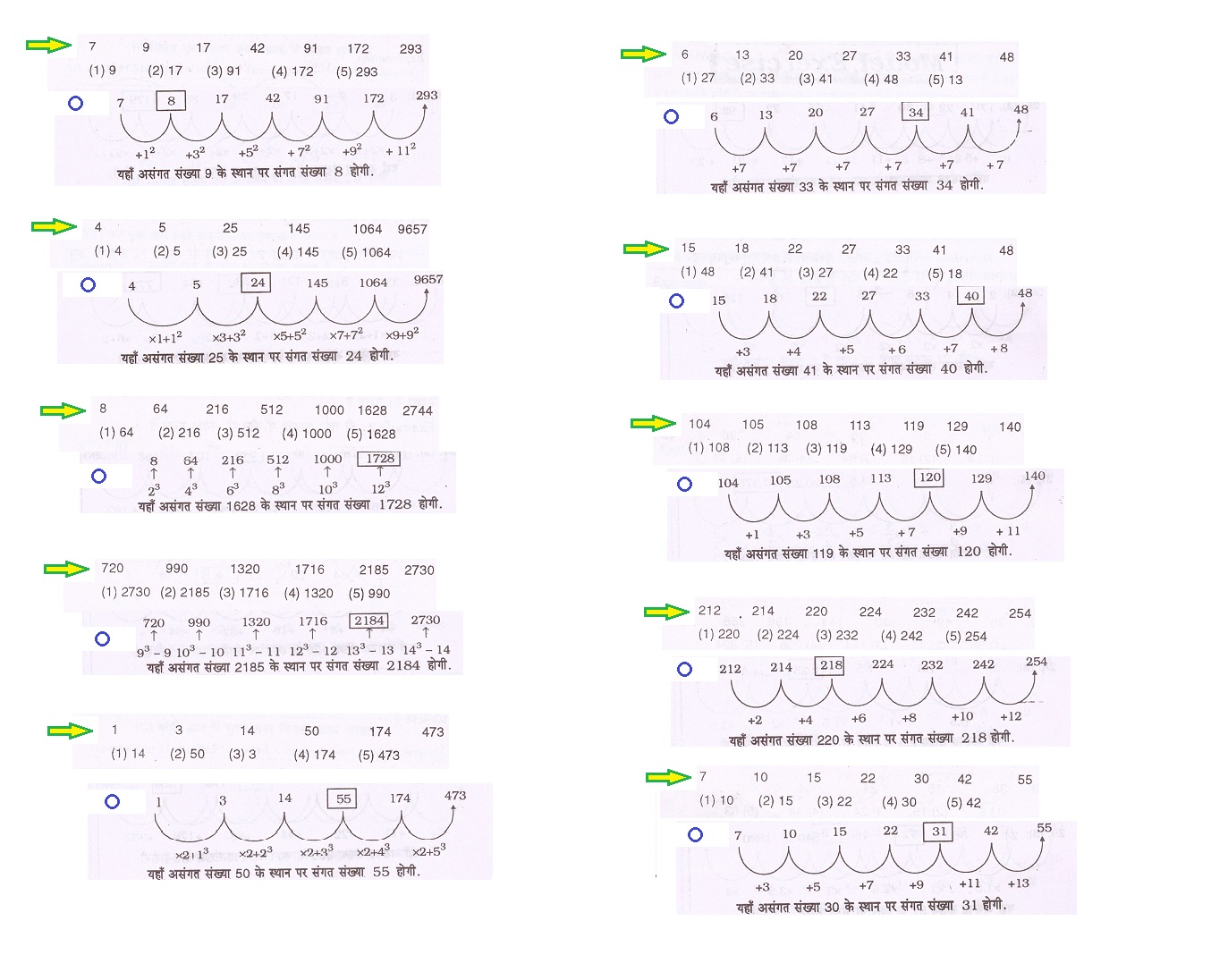Number Series Problems Short Tricks number-series-problems-short-tricks