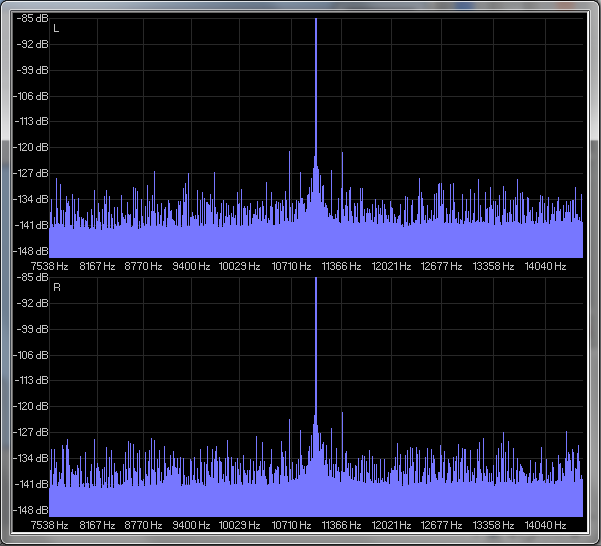 Marlene's Musings: Review: Ciron QXX-28 (2006)