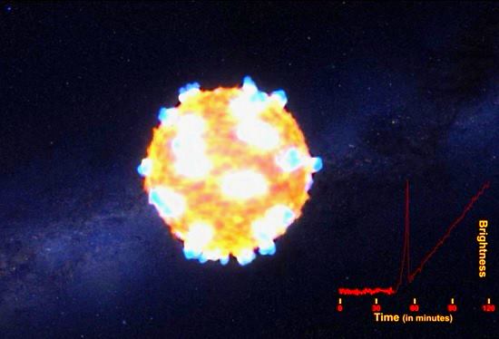 Explosión de una supernova captada por NASA | Enigmas y Misterios