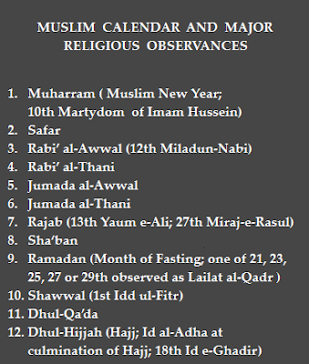 Islamic History And Islamic Wallpaper: Islamic Information 2012