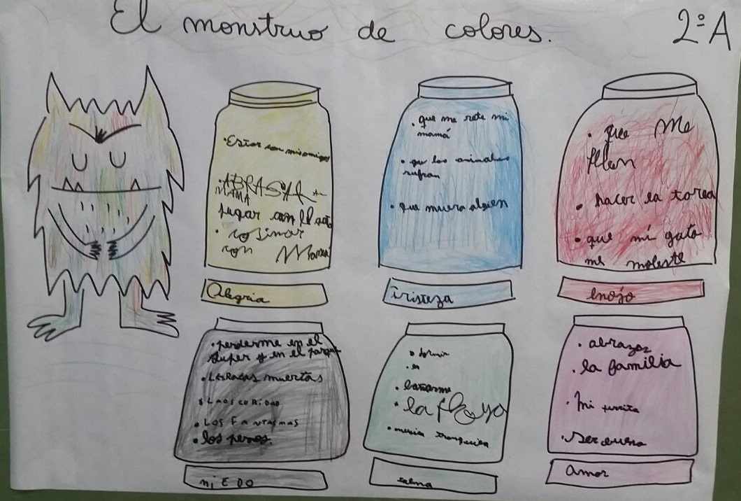 Escuela 22 DE 7º: El monstruo de colores