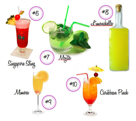 de Lovely Affair: {Global Inspiration} 10 Signature Drinks to Add ...