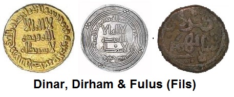 Tamadun Islam Dan Warisan Sistem Kewangan Islam