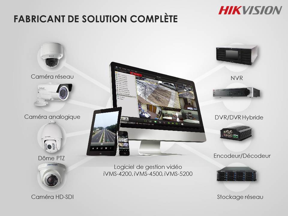 Videosurveillance 77: Découvrez la nouvelle génération de caméras de ...