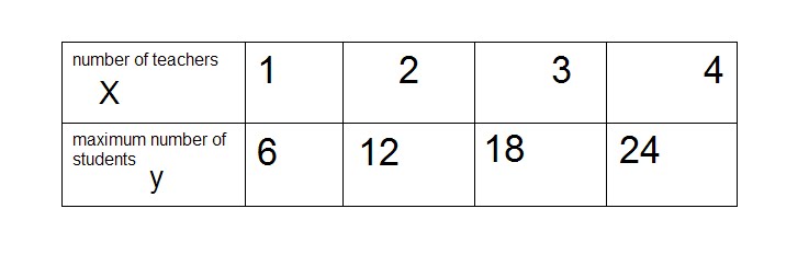 873 Math (2010): 2011