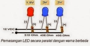 Mengenal lampu LED (Light Emitting Diode) | Pusat Lampu
