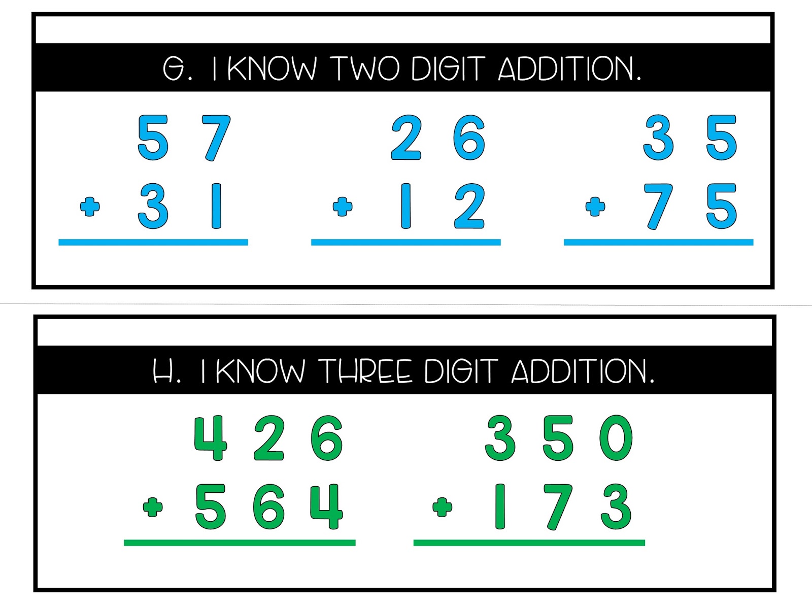2nd Grade Snickerdoodles: Basic Math Assessment {Free & Editable}