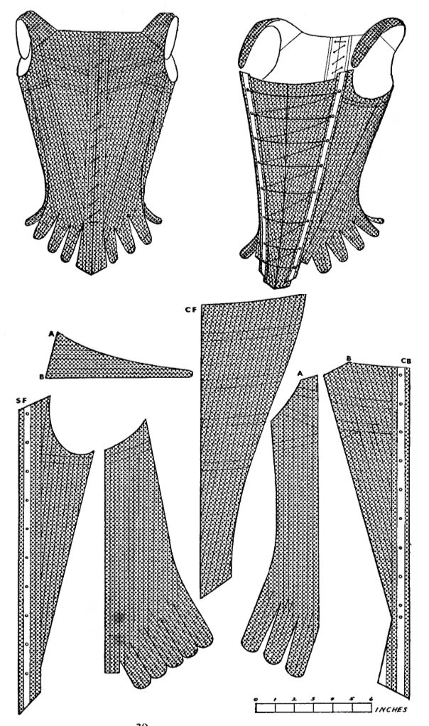 Um blog sobre Corsets: Capítulo II - 1670 até o final do Século XVIII