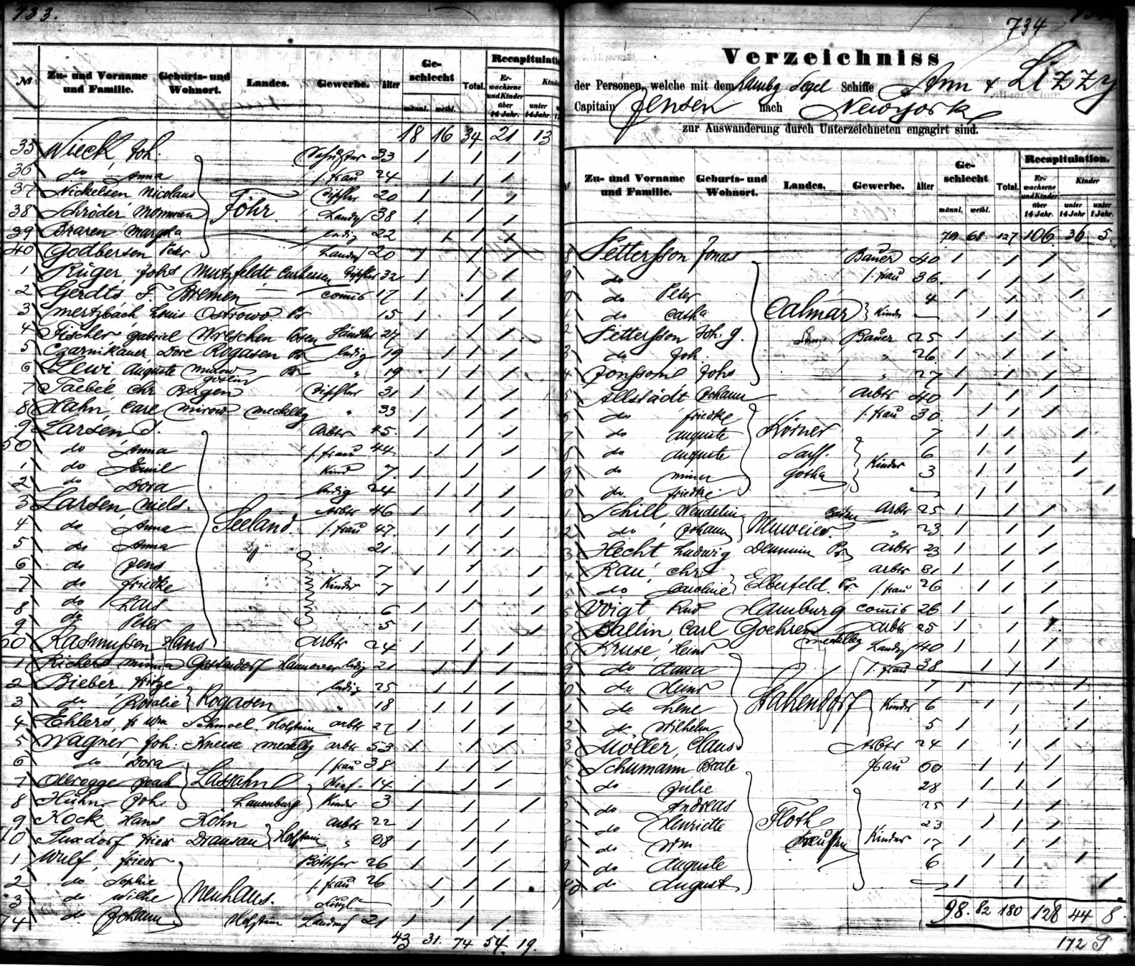 My Genealogical Adventures : 2015