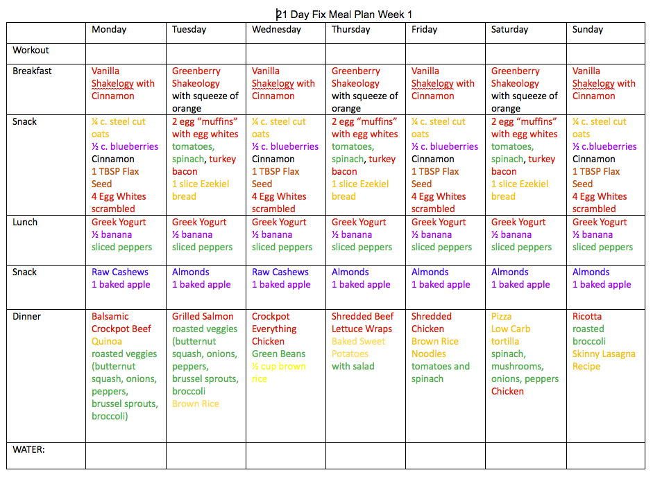 What's the difference between the 21 Day Fix and 21 Day Fix Extreme ...