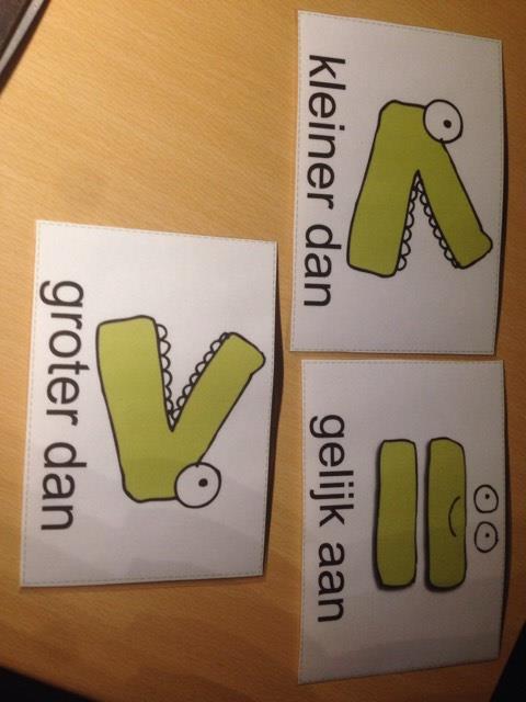 Juf Annelies in de lagere school: Getallenrij en begrippen: kleiner dan ...