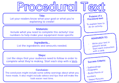 Shantay : Procedural Text