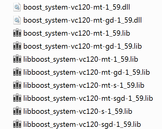 [VS依賴庫管理]Boost簡介與篩選 | 自學程式誌