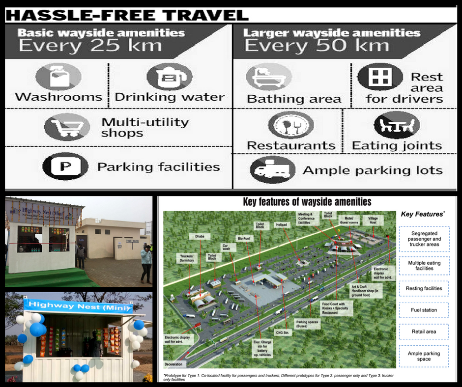 WORLD CLASS ROADSIDE AMENITIES ON NATIONAL HIGHWAYS