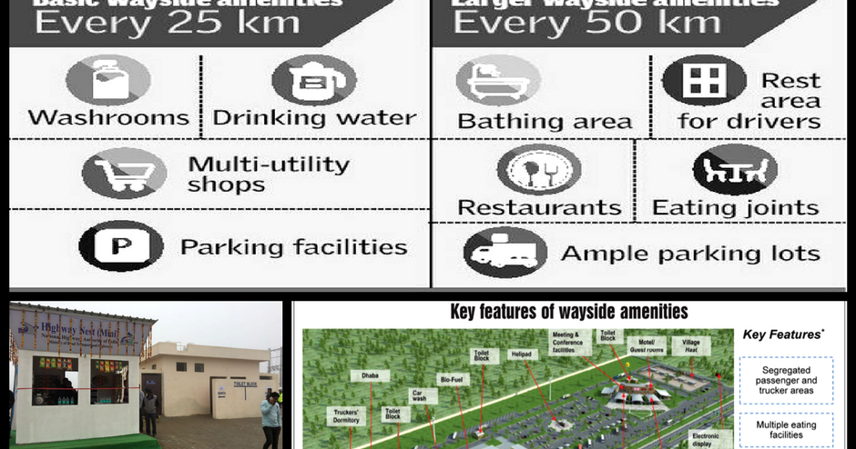 WORLD CLASS ROADSIDE AMENITIES ON NATIONAL HIGHWAYS