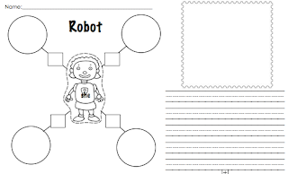 Always First Grade: Thinking Maps