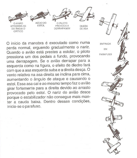 Clipper440: 14 de Julho - Avião da semana # 38 e continuando os estudos