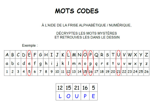 Crapouillotage: juillet 2015