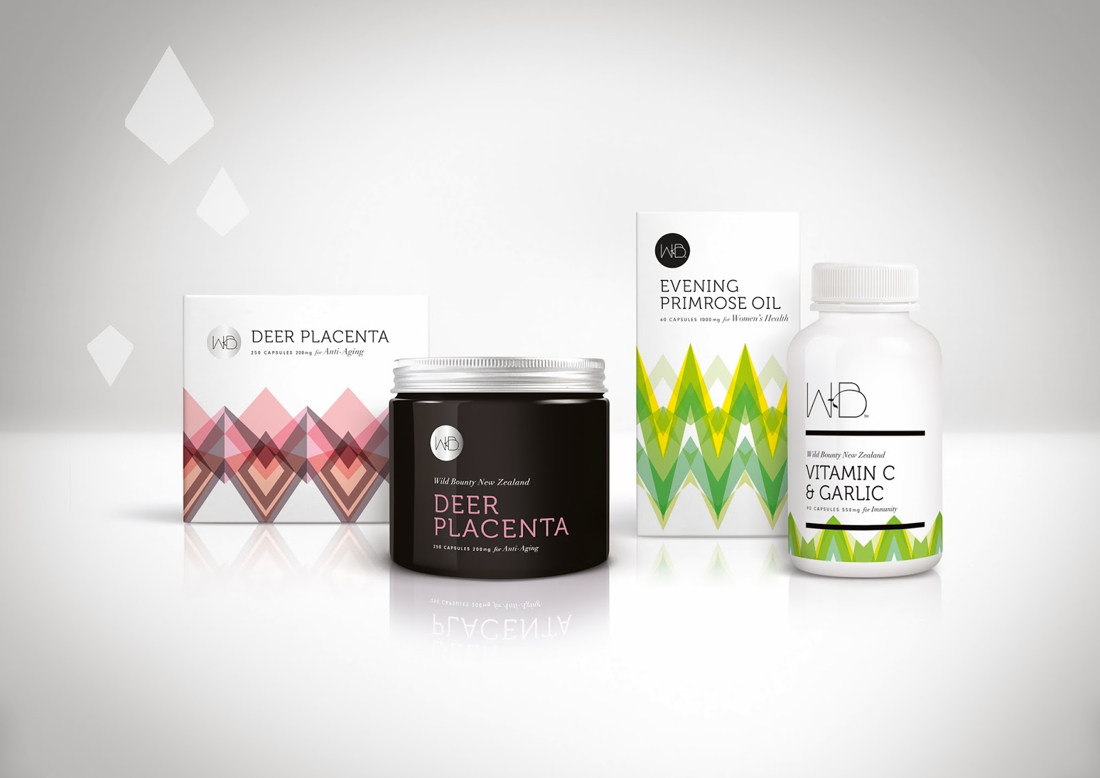 Wild Bounty – Packaging Of The World