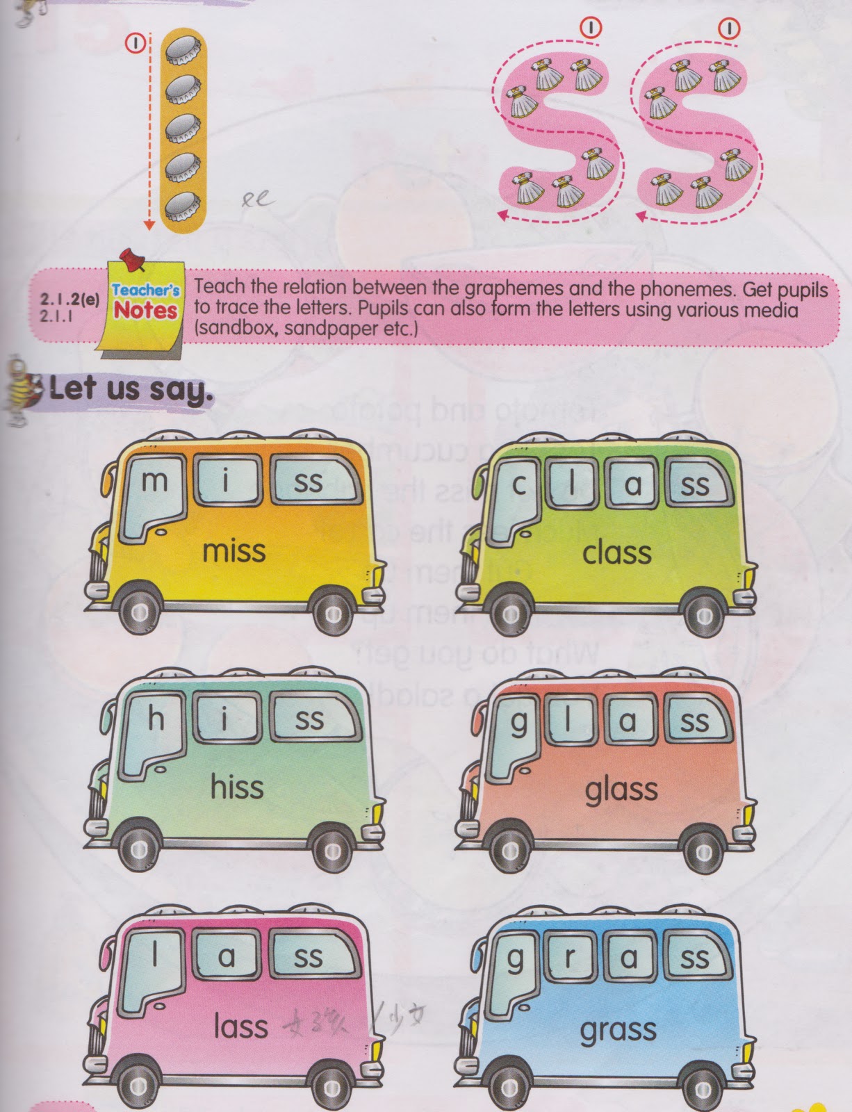 FUN ENGLISH LEARNING CORNER: November 2011