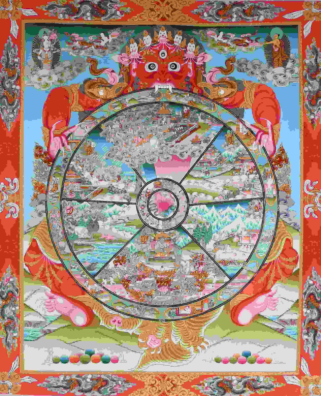 The Six Realms of Samsara