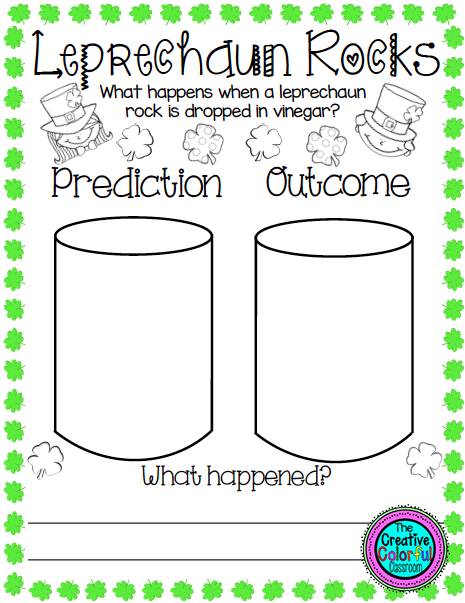 The Creative Colorful Classroom: St. Patrick's Day Leprechaun Rocks ...