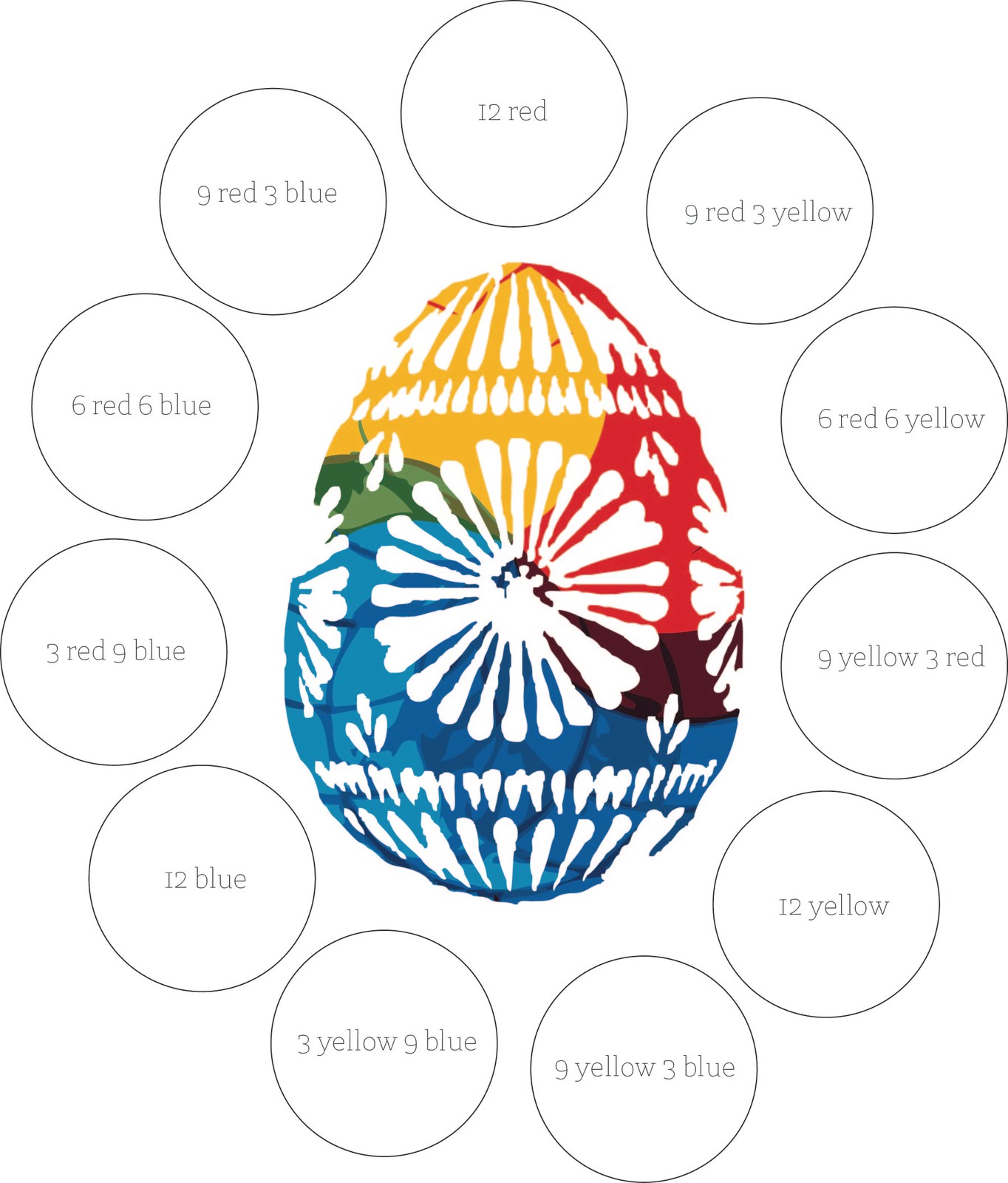 Easter Egg Color Wheel