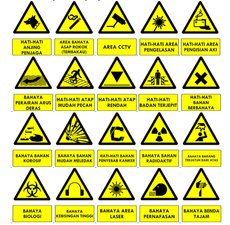 Rambu - Rambu K3LH dan perundang-undangannya | Miranda Arianty