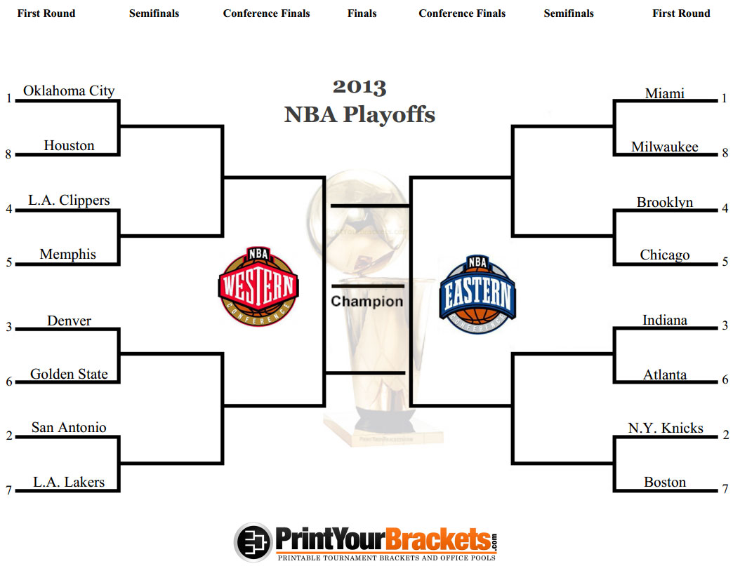 Brackets Website Template - prntbl.concejomunicipaldechinu.gov.co