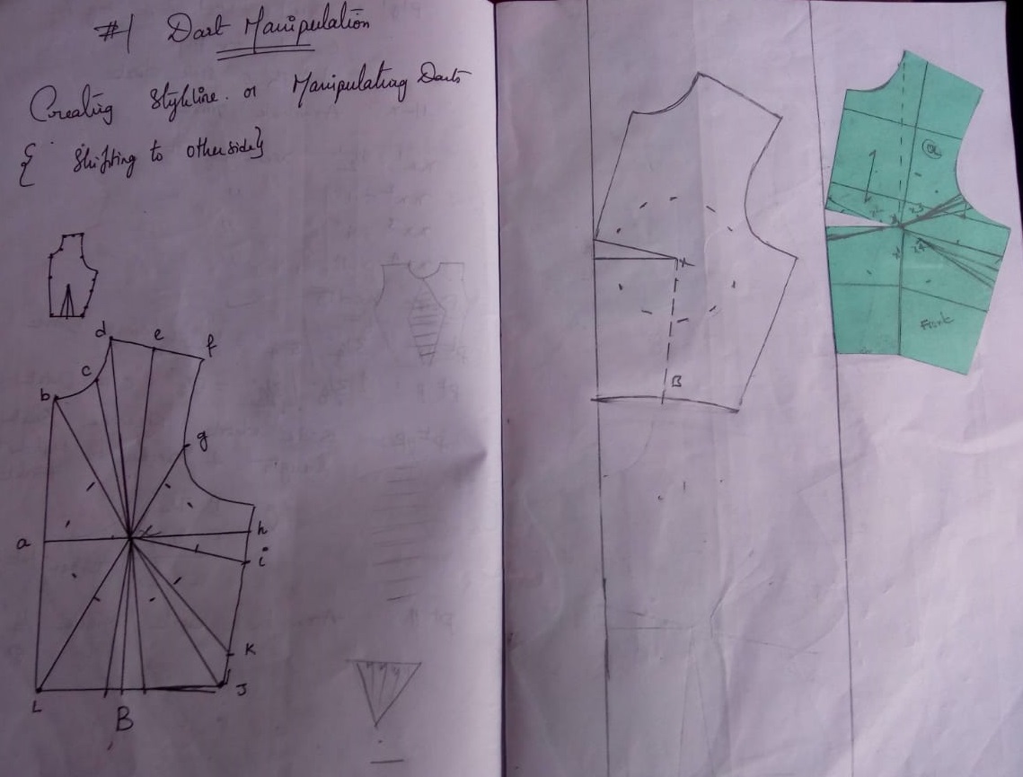 How to design Basic block Pattern making Indian Ethic Wear