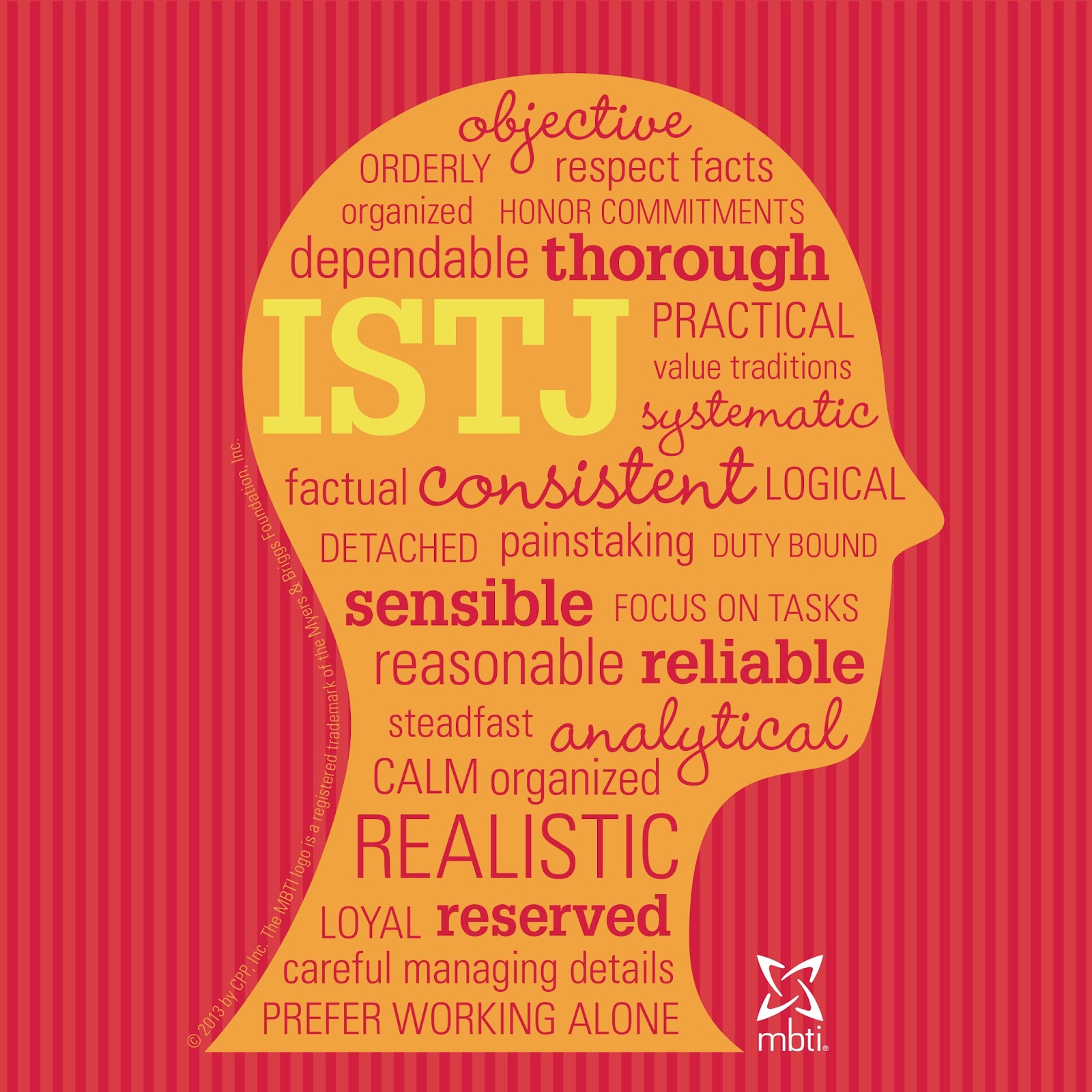 ISTJ
