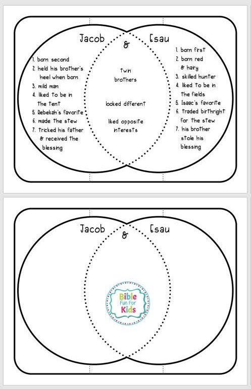 Jacob's Life | Bible Fun For Kids