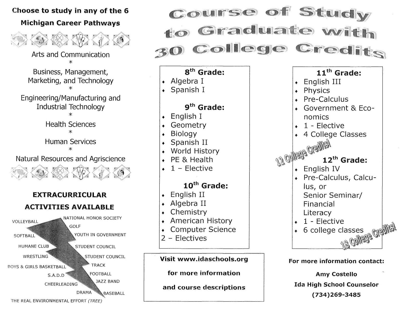What's Happening around Ida: Accelerated Career Planning and Preparation