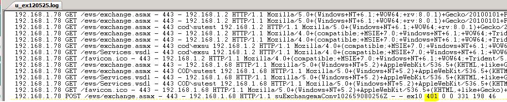 Sumatra's Calendar Server Blog: Exchange 2010 Permissions summary and ...