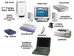 Computer application: **INPUT DEVICES (PERANTI INPUT)**