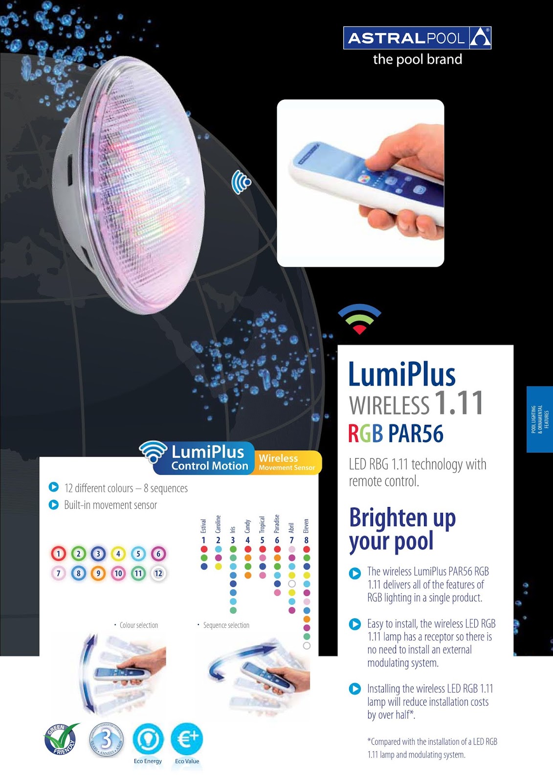 Astral Pool Catalogue 2019: POOL LIGHTING