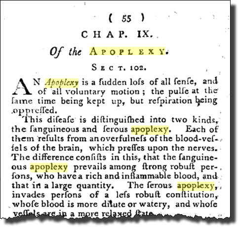 SearchReSearch: Answer: What was that word again? Effective searching ...