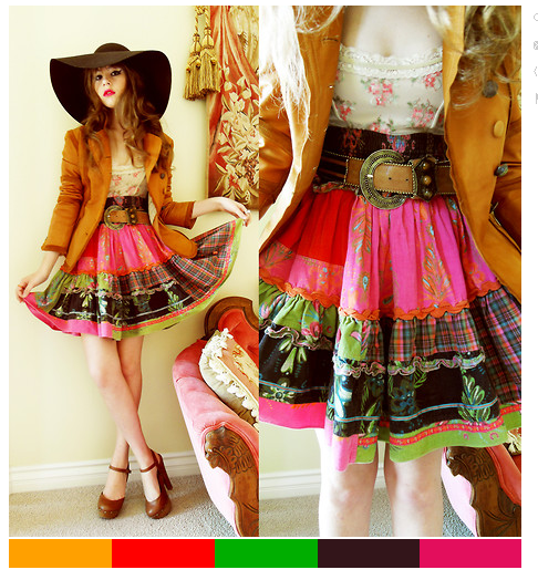 TutorialSceneKings&Queens