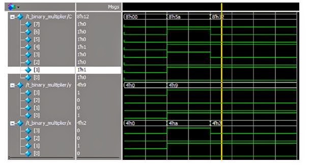 Collaborative Learning: July 2014