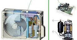 Inverter Technology in Air Conditioning System - Electrical Axis