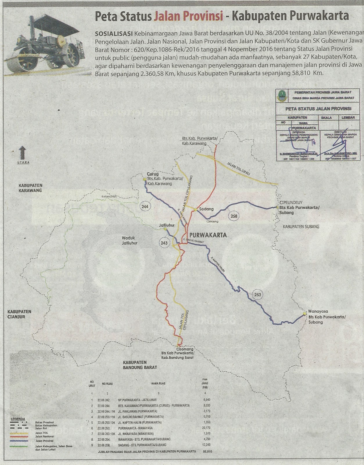 Peta Status Jalan Provinsi di Kabupaten Purwakarta