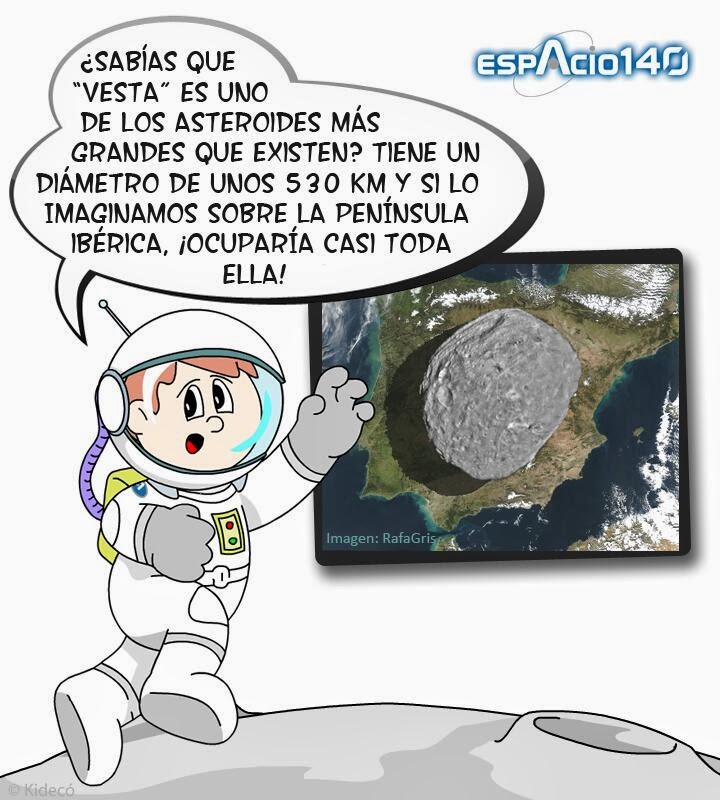 Espacio140: Asteroides