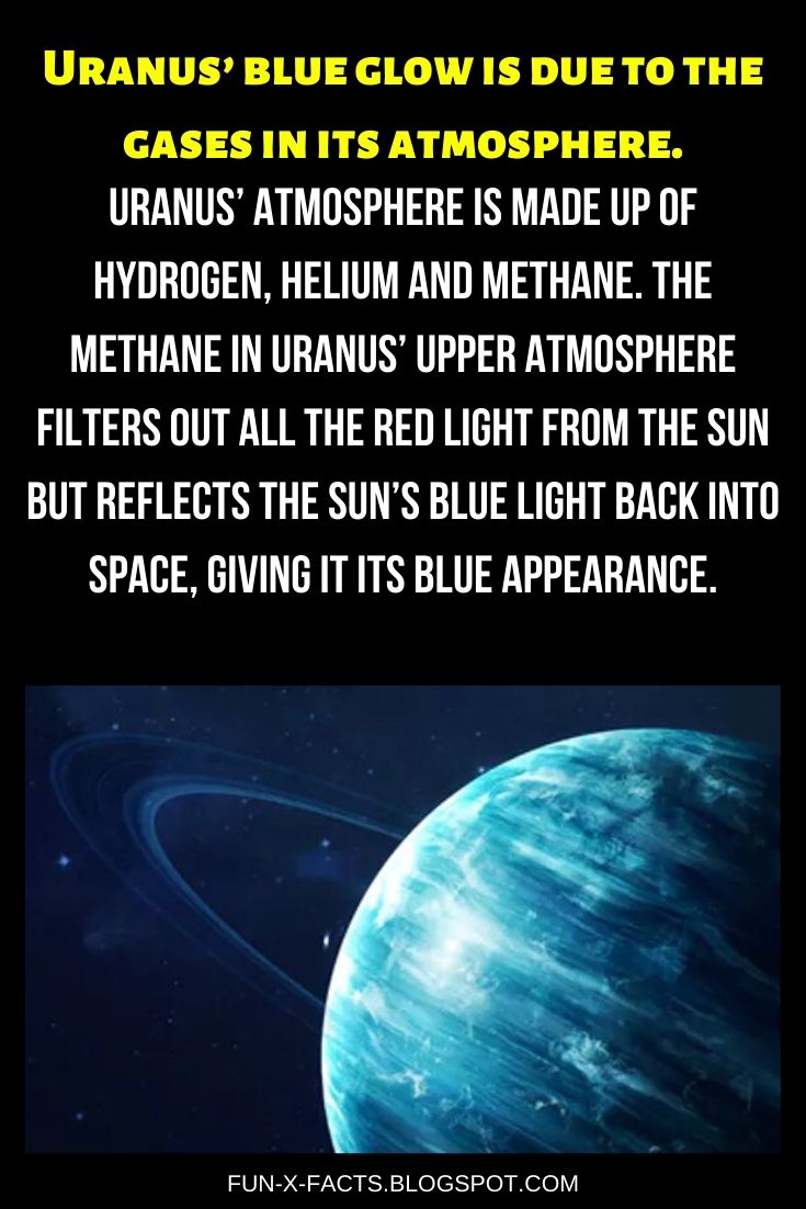 20 Interesting Space Facts That Will Amaze You Part 2 | Amazing WTF Facts