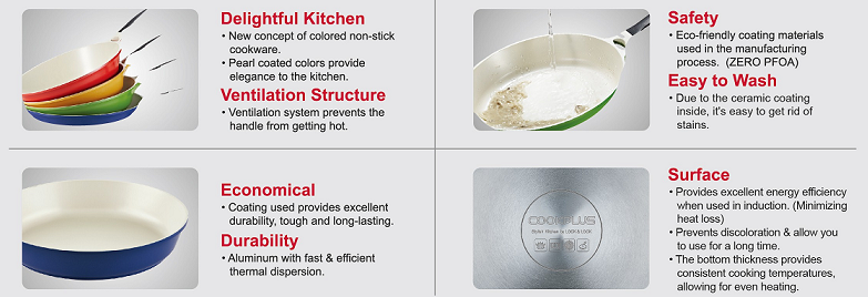 Lock & Lock Ceramic Frying Pan 30cm - Blue - HDJ Online Store