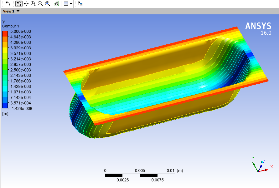 PROJETOS MECÂNICOS: ANSYS POLYFLOW - THERMOFORMING PROCESS